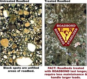 EN1 Road Stabilizer – Fort Distributors